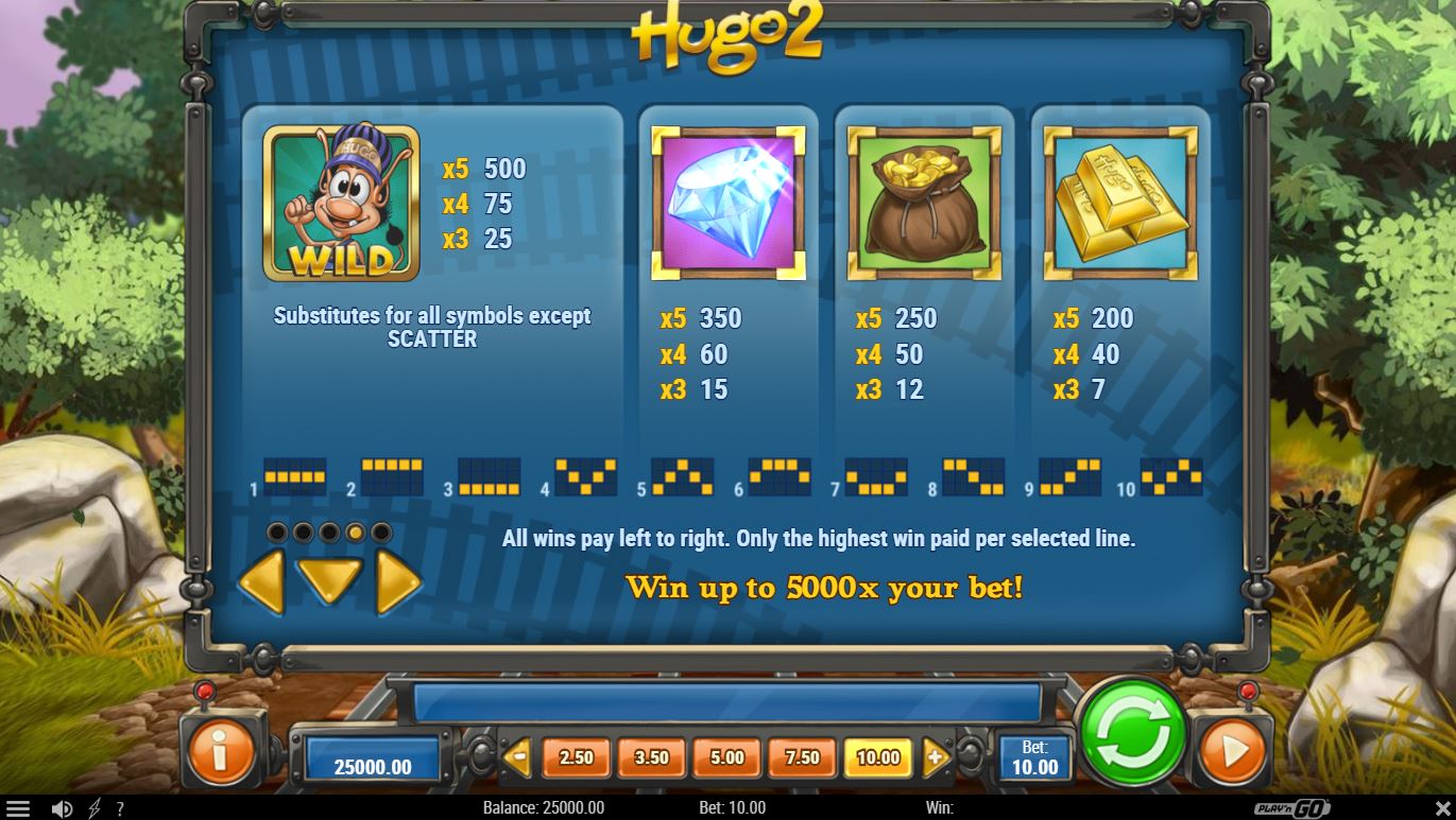 Hugo 2 Slot - Spielautomat mit Bonusfeatures in Online Casinos spielen
